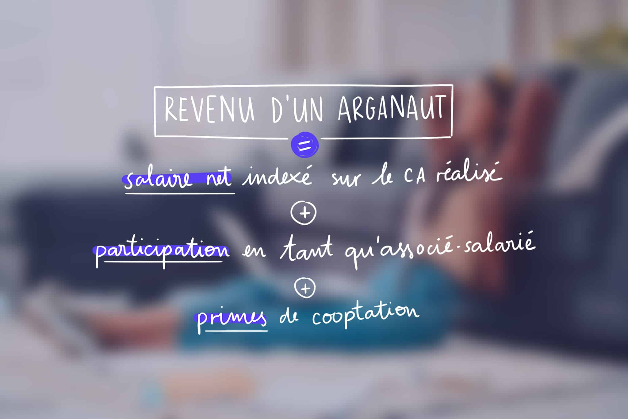 Freelances - Argana Solutions